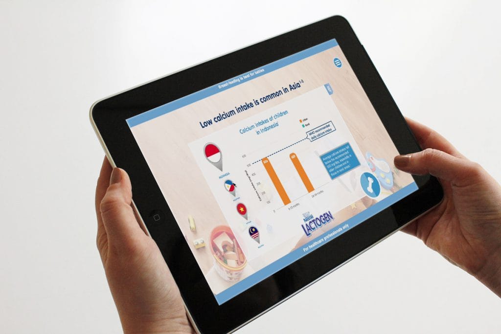Veeva eDetail Aid Content — FUSE Singapore